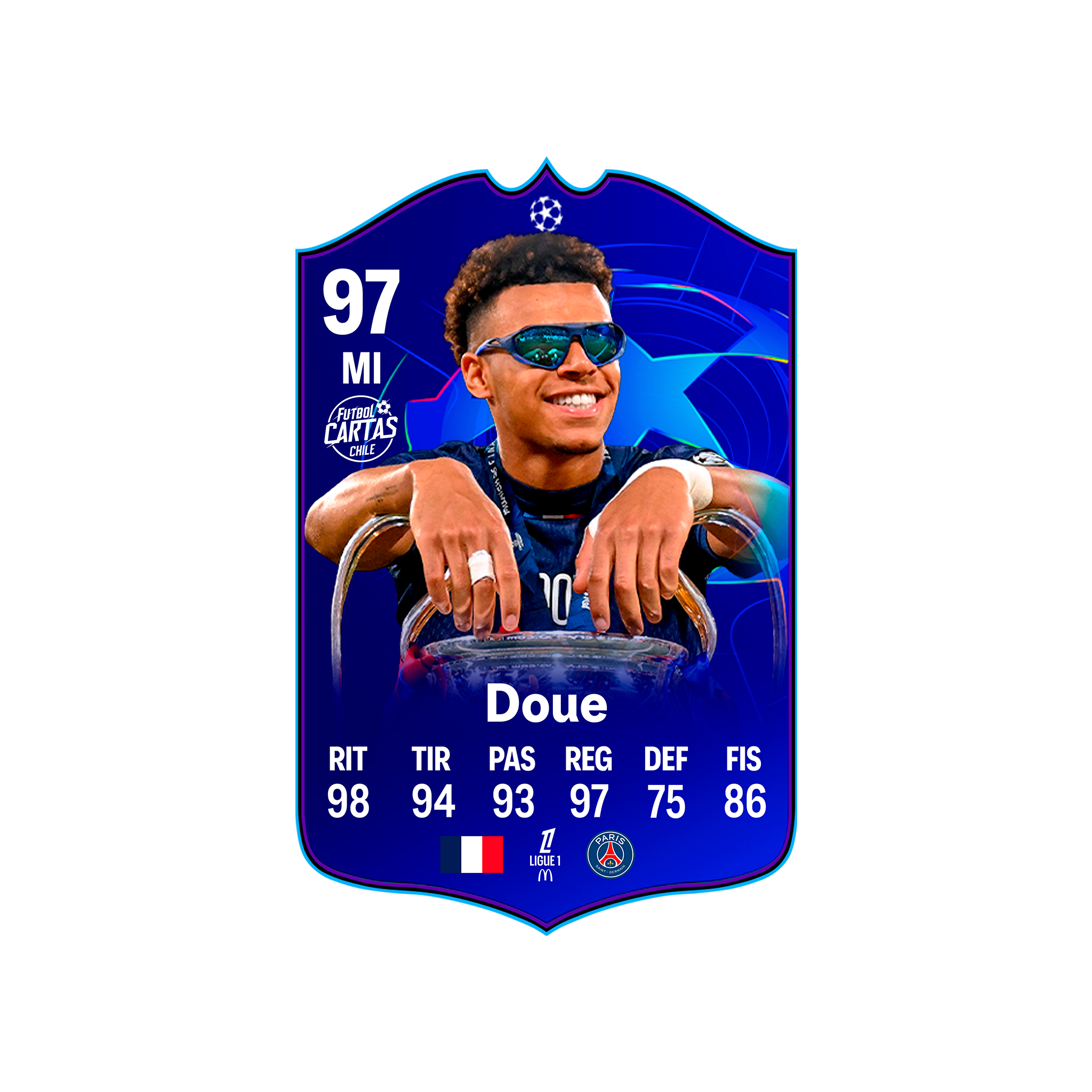 CARTA DOUE - UCL PRIMETIME FC26 – Futbol Cartas Chile